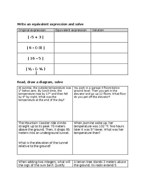 7th Grade Rational Numbers By Bz Middle School Math Tpt