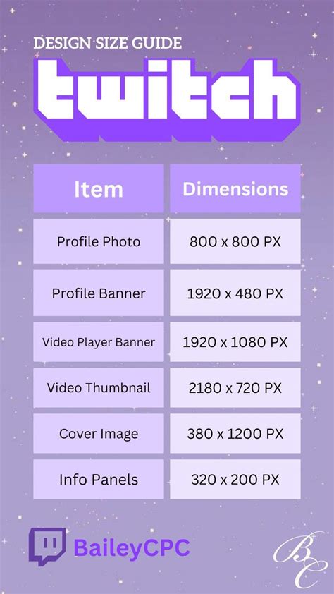 Twitch Profile Picture Size