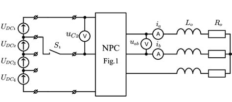 Shows Sample Experimental Results Demonstrating This Capability Of The