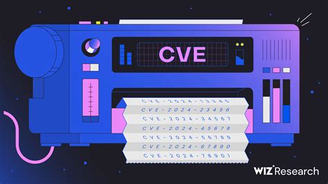 Wiz Is Now A Cve Numbering Authority Cna Wiz Blog