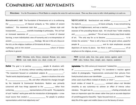 Renaissance Classical Art Neoclassical Realism And Impressionism Exploration