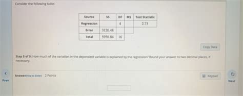 Solved Consider The Following Table Source Ss Df Ms Test