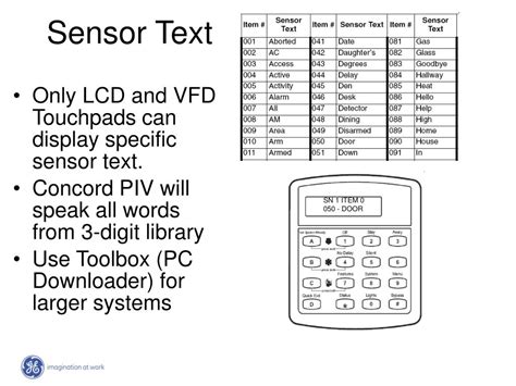 Ppt Concord 4 Security System Advanced Training Powerpoint Presentation Id 2410311