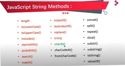 muhammad usman on linkedin the basics must be learn to every web developer