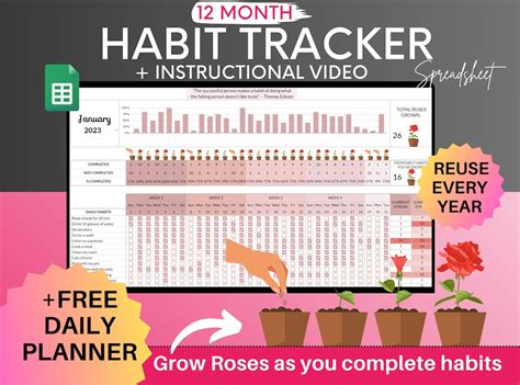 THAT GIRL Habit Tracker Editable Month Habit Tracker Spreadsheet Digital Habit Tracker