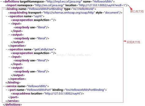 【webservice】5 wsdl深入详解 wsdl 怎么看 csdn博客