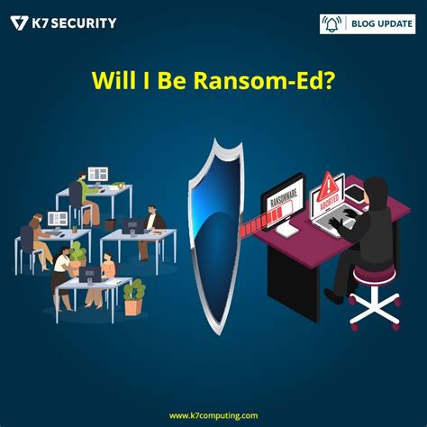 K7 Computing On Linkedin Cybersecurity Ransomwareprotection