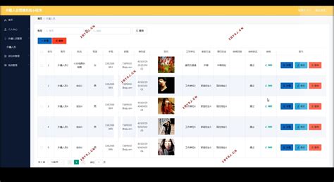 外籍人员管理系统微信小程序的设计与实现ssmmysql含录像java计算机