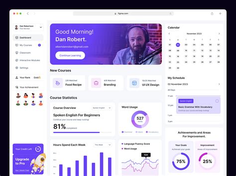 Ai Tutoring Dashboard Uiux Design Saas Web App Figma Design By