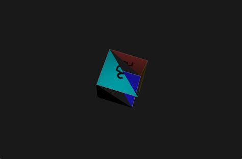 Opengl The Function Glmultidrawelements Does Not Work Correctly