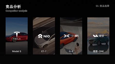 Hmi汽车中控设计 浓浓巧克力 站酷zcool