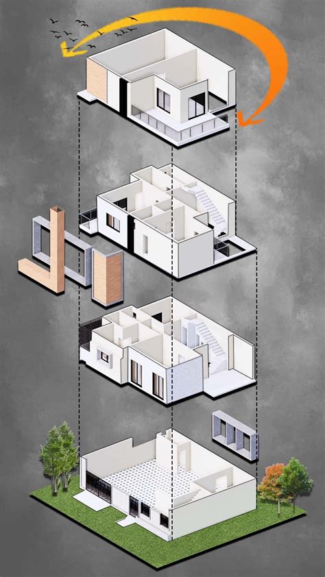 Shahna Architects On Linkedin Architecturedaily Architecturememes Architecture Architect