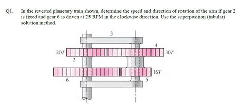 solved use the tabular method see attached use the