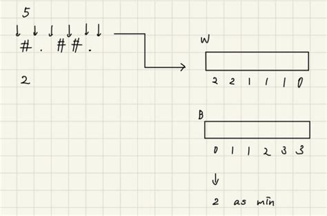 Tenka1 Programmer Beginner Contest 4202019 Huskys Diary