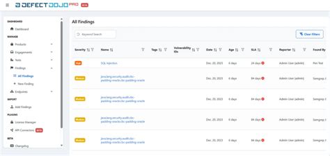 Comparing Defectdojo Pro And Owasp Edition For Devsecops Devsec Blog
