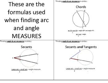 Circles Segment Length And Angle Measure Graphic Organizer By Alison Compton
