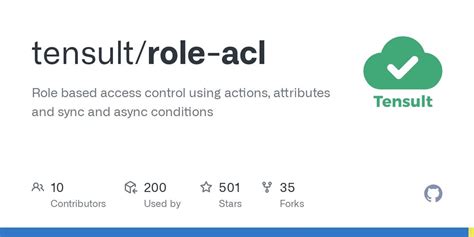Typescript Role Based Access Control Using Actions Attributes And