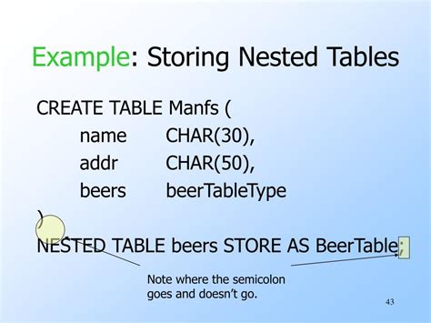 Ppt Object Relational Databases Powerpoint Presentation Free