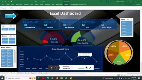 Sanket Ramapure On Linkedin Dashboard Interactive Dataanalyst
