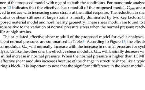 Calculated Shear Moduli Of The Proposed Model Under Monotonic And