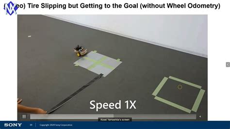 Day2 08 Development Of A Compact High Precision Imu Board For