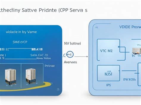 Premium Photo Exploring Dynamic And Static Ip Addresses
