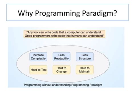 12 Procedural Vs Object Oriented Programmingpptx