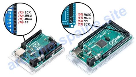 Wiki Spi Arduino Uno Mega Nano Serial Peripheral Interface