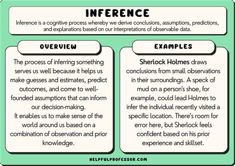 25 Inference Examples 2025