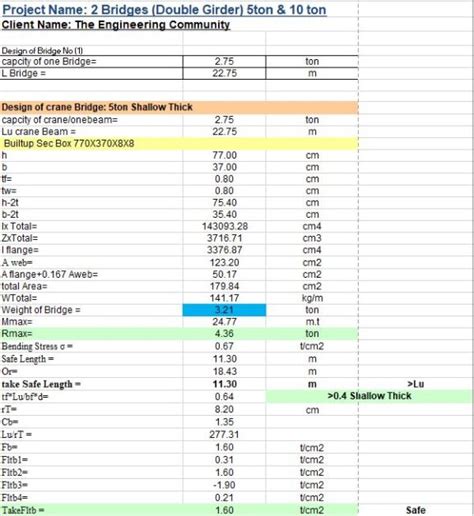 Design And Calculation Of Crane Bridge Spreadsheet