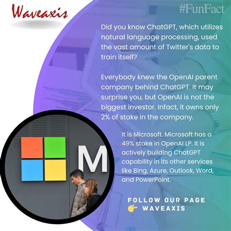 Yafoor Hussain On Linkedin Waveaxis Industry4