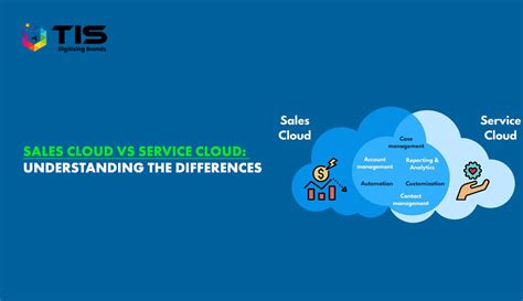 Sales Cloud Vs Service Cloud Understanding The Differences