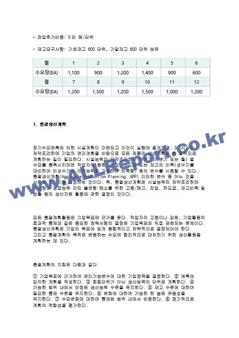 2023년 1학기 방송통신대 생산관리 중간과제물다음 정보를 활용하여 비용을 최소화하는 총괄생산계획을 수립하시오경영학과방송통신