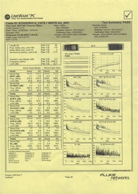 Cat 8 1 Patchkabel Netzwerkkabel Weiss Halogenfrei Max 40 Gbit S Mit Eigenem Prüfprotokoll