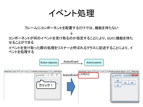 プログラミング演習 第 回 GUIの復習 ppt download