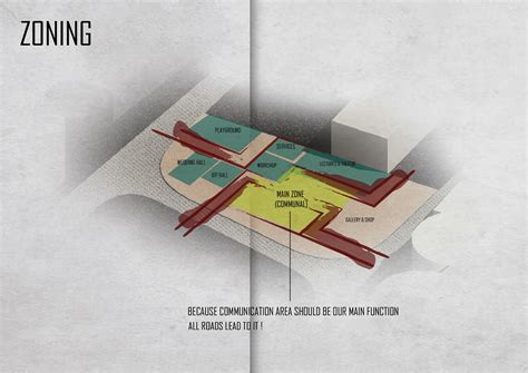 The Architecture Of Connectivity Behance