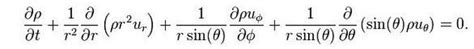 Navier Stokes Equations Computational Fluid Dynamics Is The Future