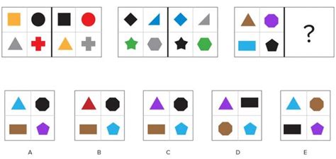 Abstract Reasoning Exam Tips Psychometric Testing Nz Police