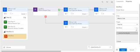 How To Invoke A Workflow From A Business Process Flow Rmicrosoftflow