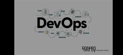 Akansha Mishra On Linkedin Devops Techtalk Codingclub Achievement