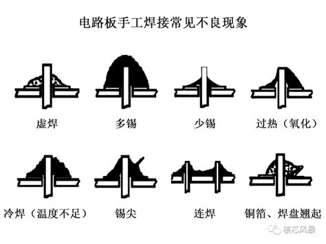 Led三色流水灯2亮1灭电路原理图讲解 电子发烧友网