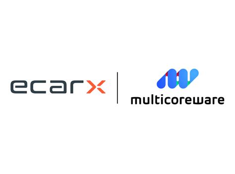 Leadership Team Multicoreware