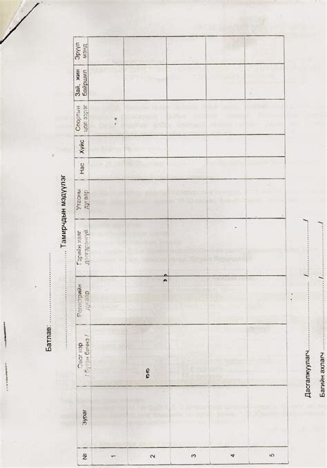 ЕБС ЦЭЦЭРЛЭГИЙН БАГШ АЖИЛТАН АЛБАН ХААГЧДЫН ДУНД ЗОХИОН БАЙГУУЛАГДАХ ЗАСАГ ДАРГЫН НЭРЭМЖИТ
