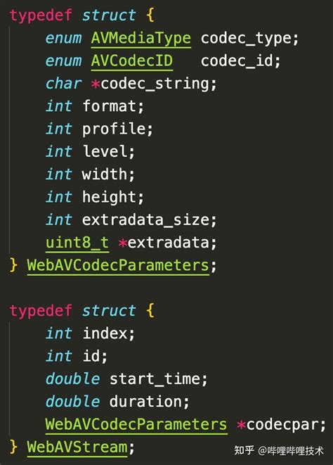 Wasm 助力 Webcodecs：填补解封装能力的空白 知乎
