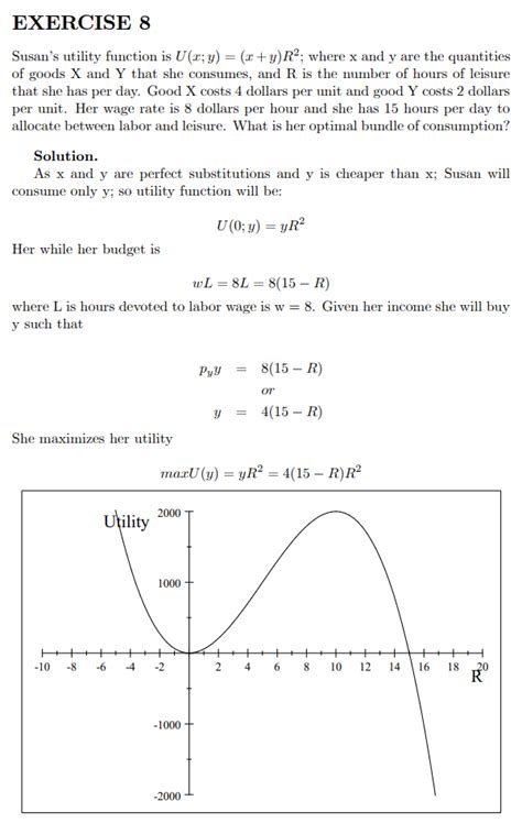 Solved HOW CAN WE KNOW HOW TO DRAW THIS GRAPH WITH THE Chegg
