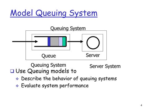 ppt introduction to queuing theory powerpoint presentation free