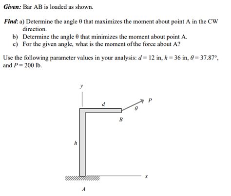 Solved Given Bar AB Is Loaded As Shown Find A Determine Chegg Com