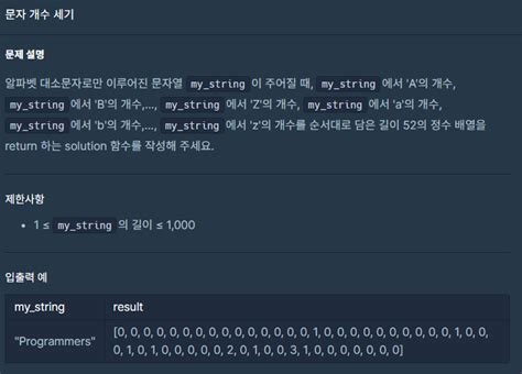 [프로그래머스] 코딩테스트 기초 문자 개수 세기 java