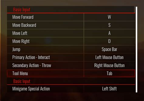 Gas Station Simulator Pc Keyboard Controls And Key Bindings Guide Mgw