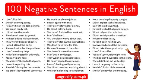 100 Negative Sentences In English Angrezify